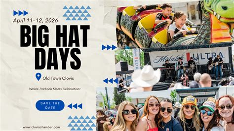 Clovis Unified School Clovis Unified School District