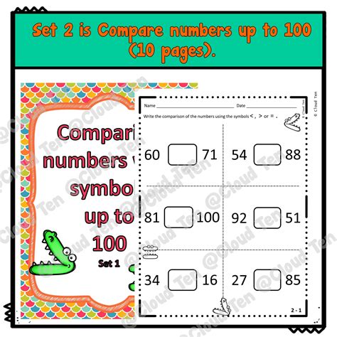Compare Numbers With Symbols Made By Teachers