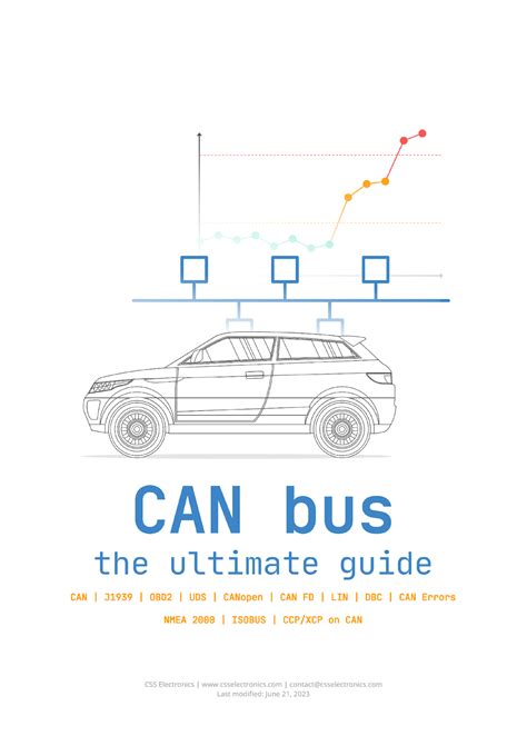 Can Bus The Ultimate Guide Css Electronics Csselectronics