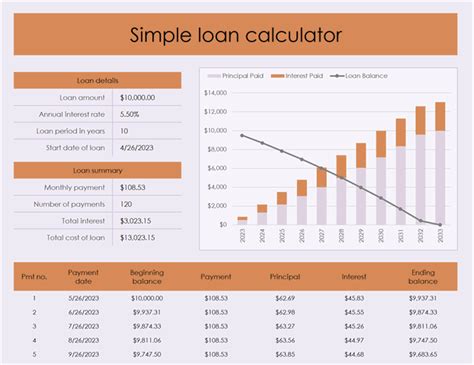 Kitchen Remodel Cost Calculator Excel Besto Blog