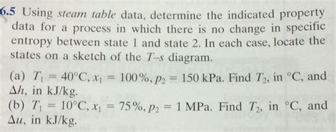 Solved Using Steam Table Data Determine The Indicated