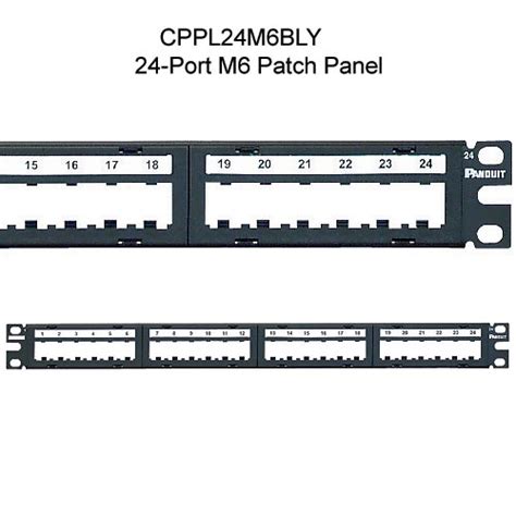 Panduit Mini Com M Style Modular Faceplate Patch Panels
