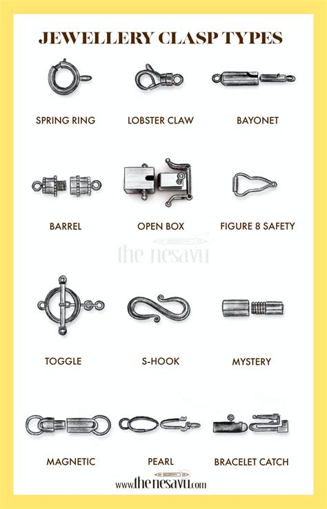 Nesavu By Kimi Girl Jewellery Clasp Types For Designers Jewel Makers