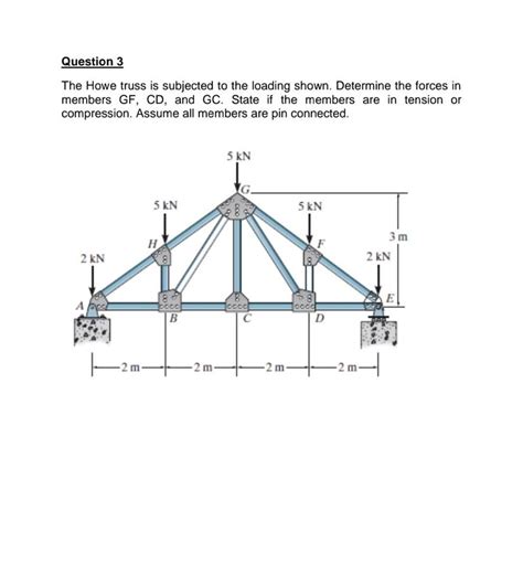 Solved Question 3 The Howe Truss Is Subjected To The Loading Shown 1 Answer Transtutors