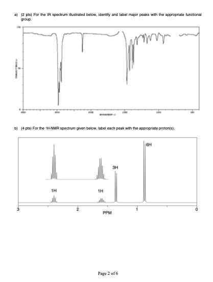 Solved Lab Report Identification Of Unknowns Name
