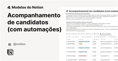Acompanhamento De Candidatos Com Automações Modelo Por Notion