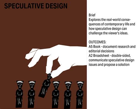 Speculative Design On Behance