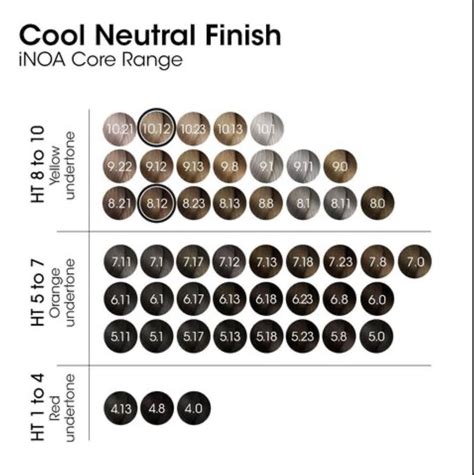 How To Choose The Best Hair Colour From Hair Colour Charts Artofit