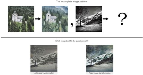 Figure 15 From Customizing Text To Image Models With A Single Image