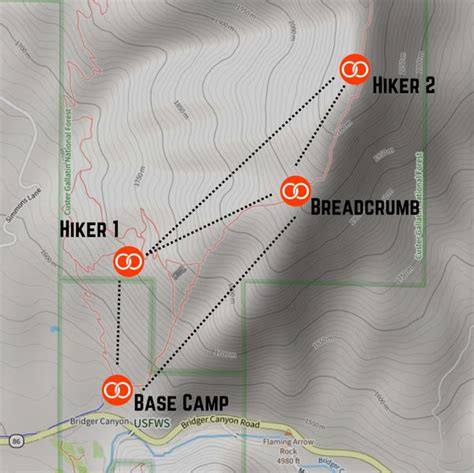 Mk Ii Unpacked Beartooth