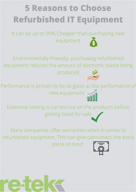 Re Tek Uk Ltd On Linkedin Circulareconomy Itad
