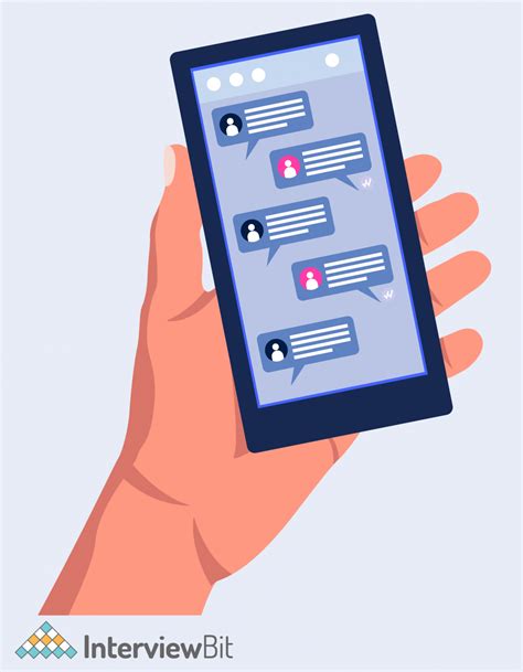 React Projects To Build With Source Code InterviewBit