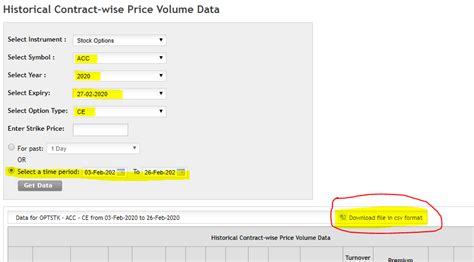 Python 3x Download Csv File From Nse Stack Overflow