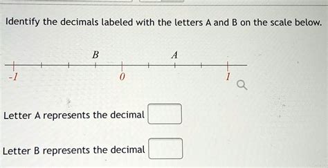 Identify The Decimals Labeled With The Letters A And B On The Scale