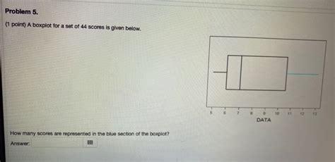 solved problem 5 1 point a boxplot for a set of 44 scores