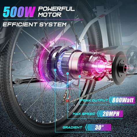 7 Pros And Cons Of The Vivi Electric Bike Review 2025