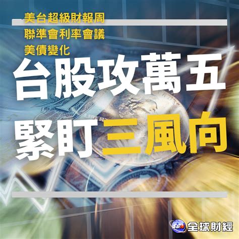 Sbn 全球財經台 今天收盤後北部七縣市萬安演習