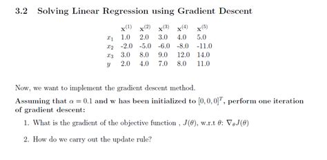 Solved 32 Solving Linear Regression Using Gradient Descent