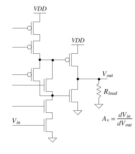 Chapter 21 Amplifierscommon Source Amplifier With Source Resistor的坏处和限制 Csdn博客