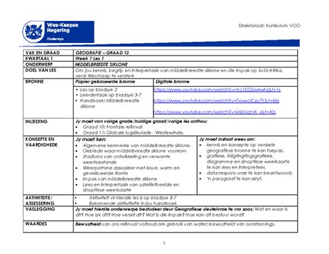 Geografie Grade 12 Kwartaal 1 Week 1 2021 1 Direktoraat Kurrikulum