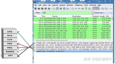 wireshark分析tcp协议 知乎