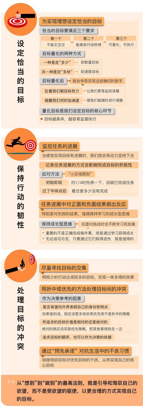 一本书——《内生动力》 知乎