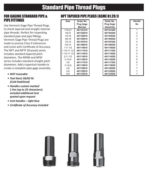 Pipe Thread Plugs Mrm Metrology Inc
