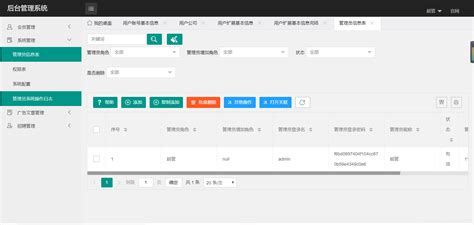 基于spring Bootlayui的通用后台管理项目springboot Layui小项目下载 Csdn博客