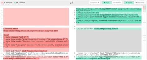 Demystifying JavaScript Tips Tools For Testing Rendering