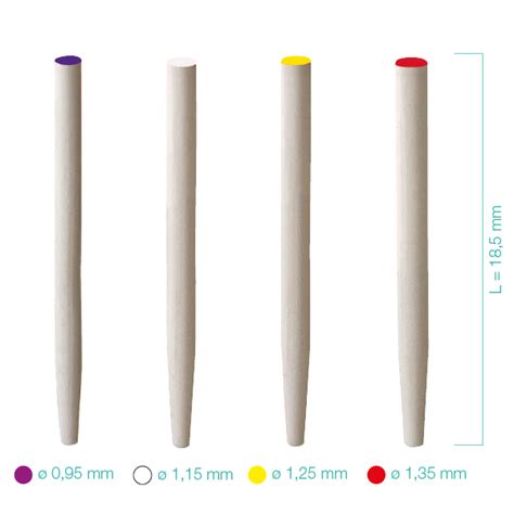 Dentoclic Tenons Fibre De Verre Itena