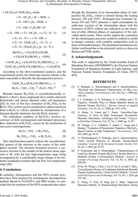 Chemical Reaction And Crystalline Procedure Of Bismuth Titanate Nanoparticles Derived By