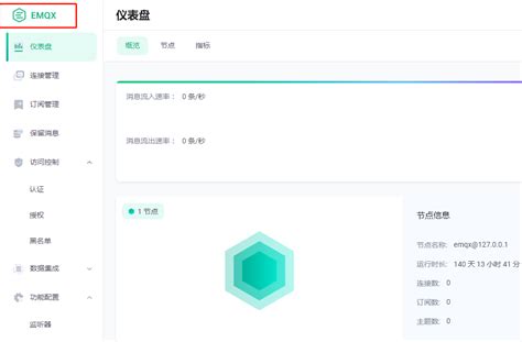EMQXDashboard的图标是否可以自定义 功能请求 EMQ 问答社区