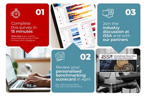 Hyperledger Foundation On Linkedin Hyperledger Dlt Digitalassets Blockchaincommunity