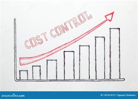 Cost Control Line Icons Collection Budgeting Analysis Reduction Optimization Monitoring