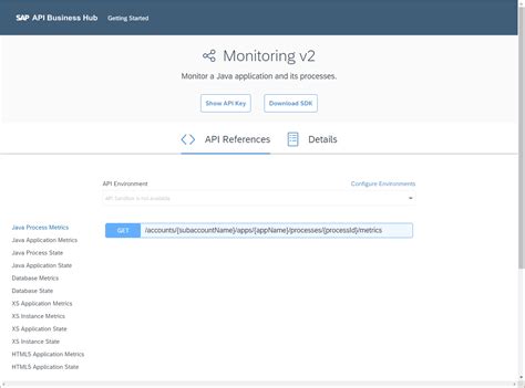 Access Any Rest Service With The Sap Cloud Sdk Sap Community