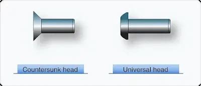 Solid Shank Rivet Aircraft Structural Fasteners