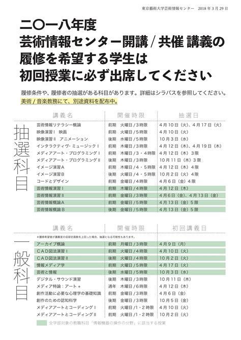 【2018年授業情報】2018年度amc開催の授業情報が確定いたしました。 Amc Lab