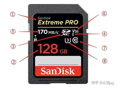 4k视频最低需要多少速度的内存卡？