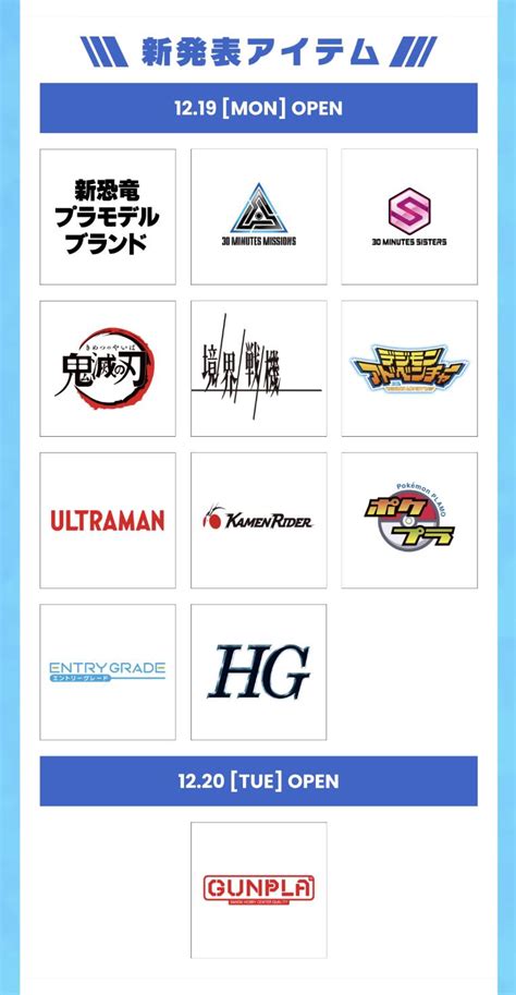 Bandai Hobby Winter Next Phase 2022 More New Announcements On 12 1912