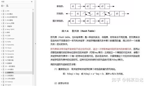 这可能是最全面的java面试八股文了！ 知乎