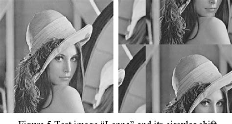 Connected Component Graph Theory Semantic Scholar