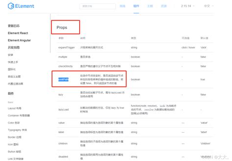 ＜el Cascader时只取最后一级数据elementui Cascader 如何只保存最后一级的数据 Csdn博客