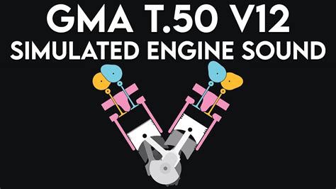 Engine Sim Gma T 50 V12 Cosworth Gma Youtube