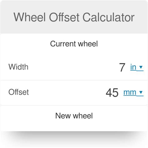 Wheel Offset Calculator