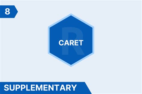 Caret Package In R