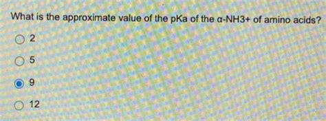 Solved What Is The Approximate Value Of The PKa Of The Chegg Com