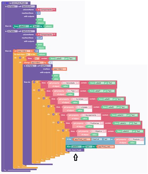 Solved Airtable Losing Data Questions About Thunkable Community