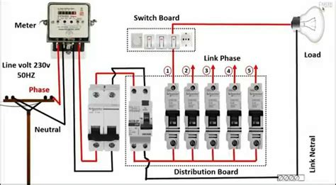 Wiring Of The Distribution Board With Rcd Single Phase Home Supply Artofit