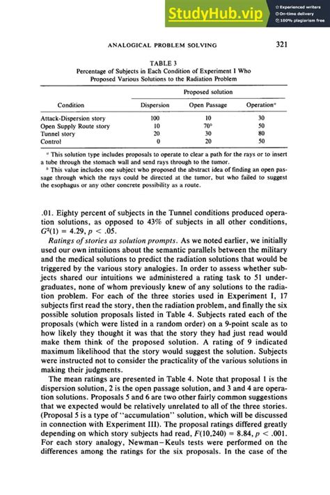 Analogical Problem Solving Pdf