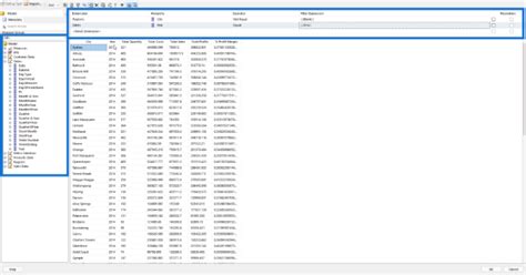 Report Builder Tutorial Sort And Filter Data In Paginated Reports